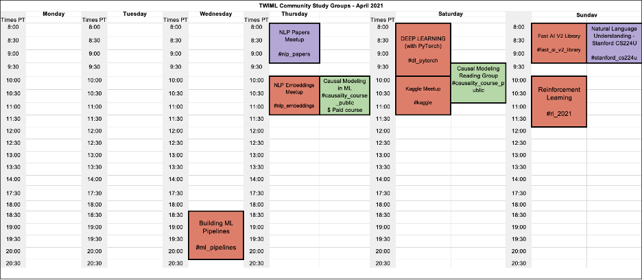 Join the TWIML Community! - The TWIML AI Podcast (formerly This Week in ...